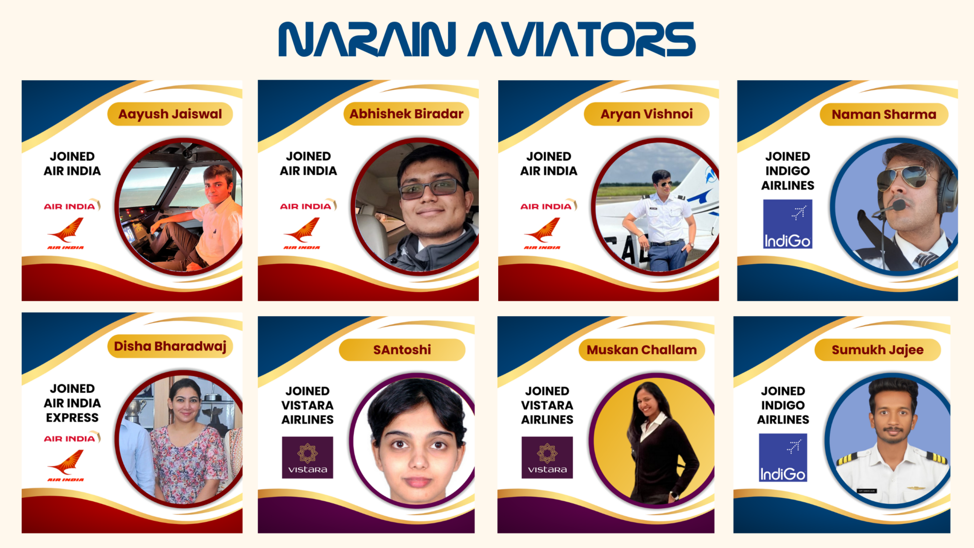 AVIATORS | Narainaviation